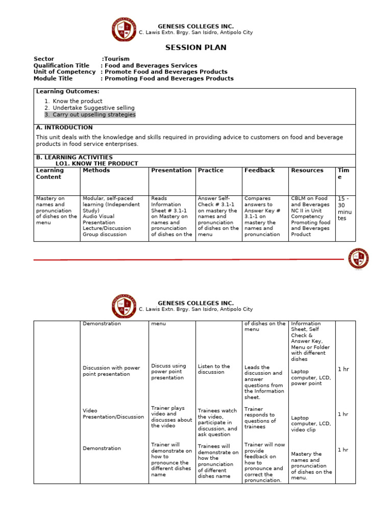 6. SESSION PLAN | PDF | Menu | Behavior Modification
