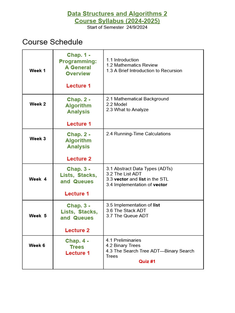 DSA2 Course Syllabus 2024-2025 | PDF | Algorithms And Data Structures | Algorithms