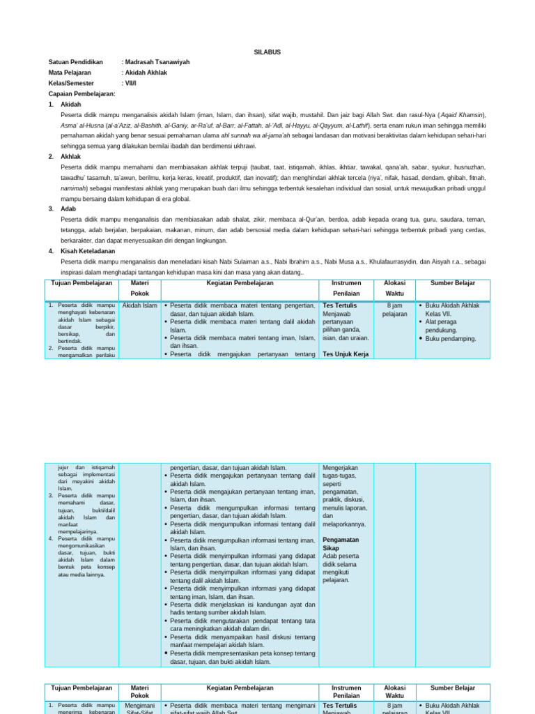 Alur Tujuan Pembelajaran Akidah Akhlak | PDF | Kesehatan Holistik | Sains & Matematika