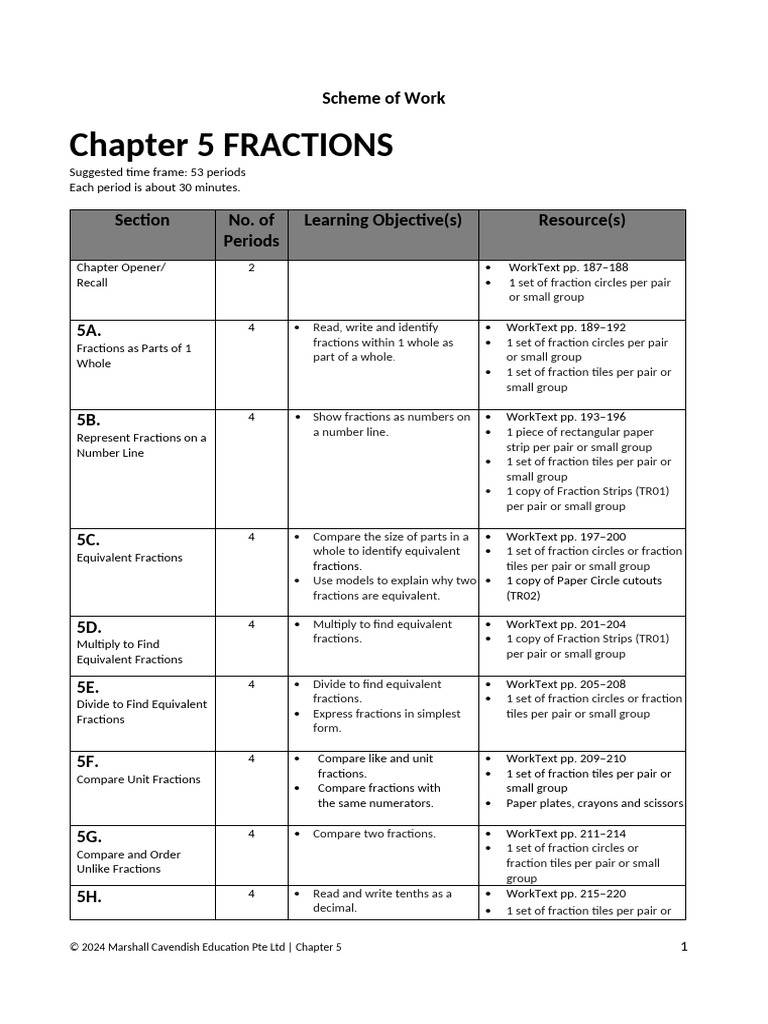 PMMerdeka TG4 C05 | PDF | Mathematical Notation | Elementary Mathematics