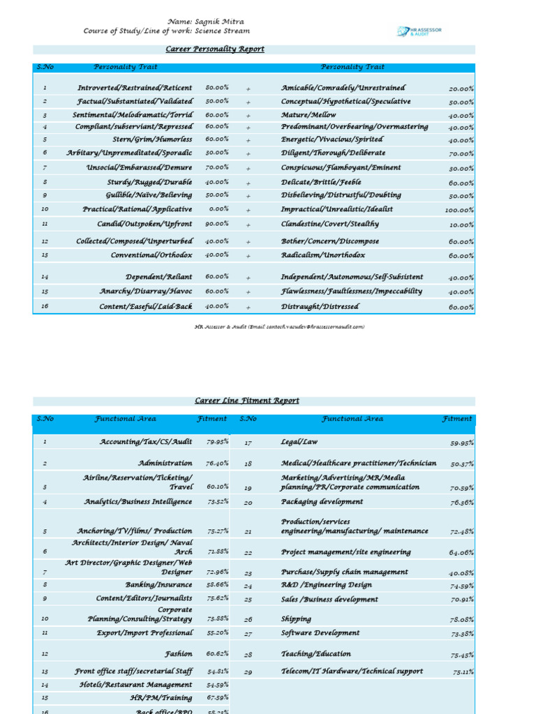 Sample Report | PDF | Business Economics | Economies