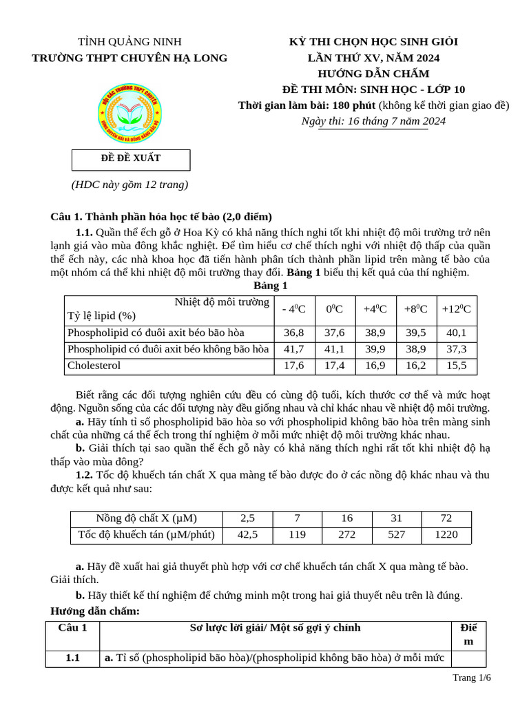 SINH 10. HDC ĐỀ ĐỀ XUẤT DHBB 2024 | PDF
