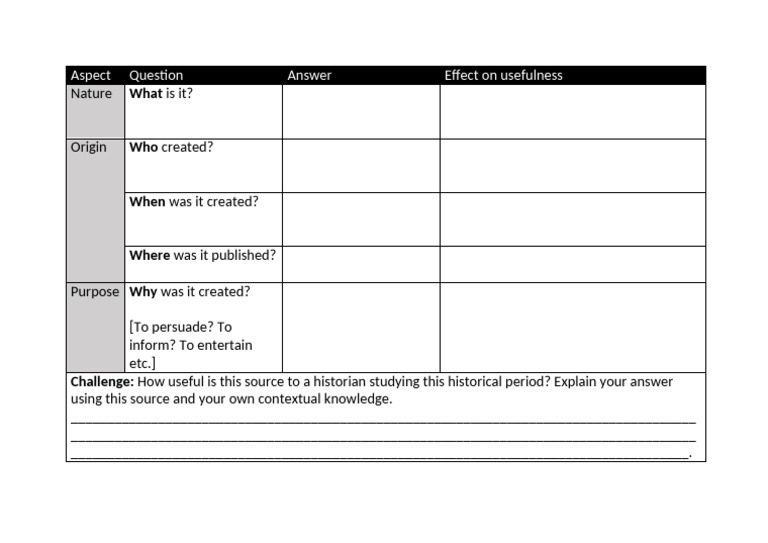 Source Analysis Template Pdf Self Improvement