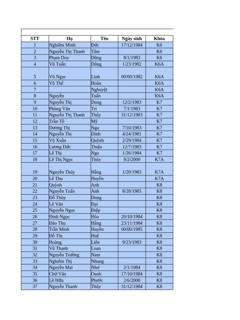 DS ĐSVTN K6 K25 | PDF