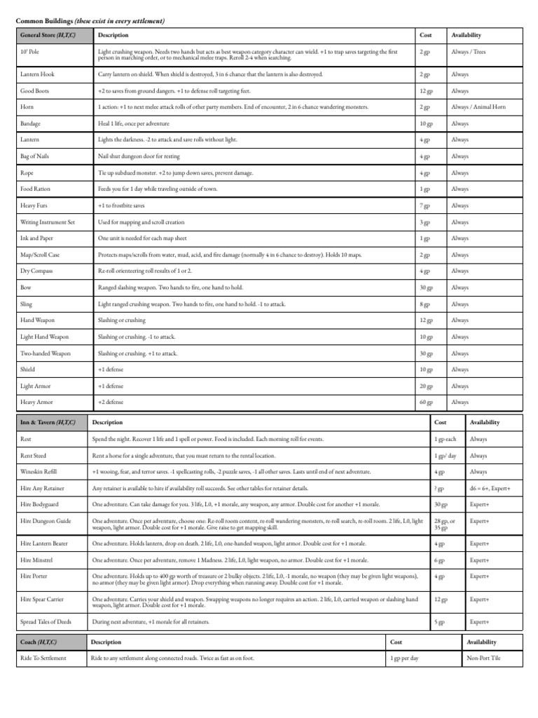 4AD Shops Reference Tables v1 | PDF | Elf (Dungeons & Dragons) | Dwarf ...