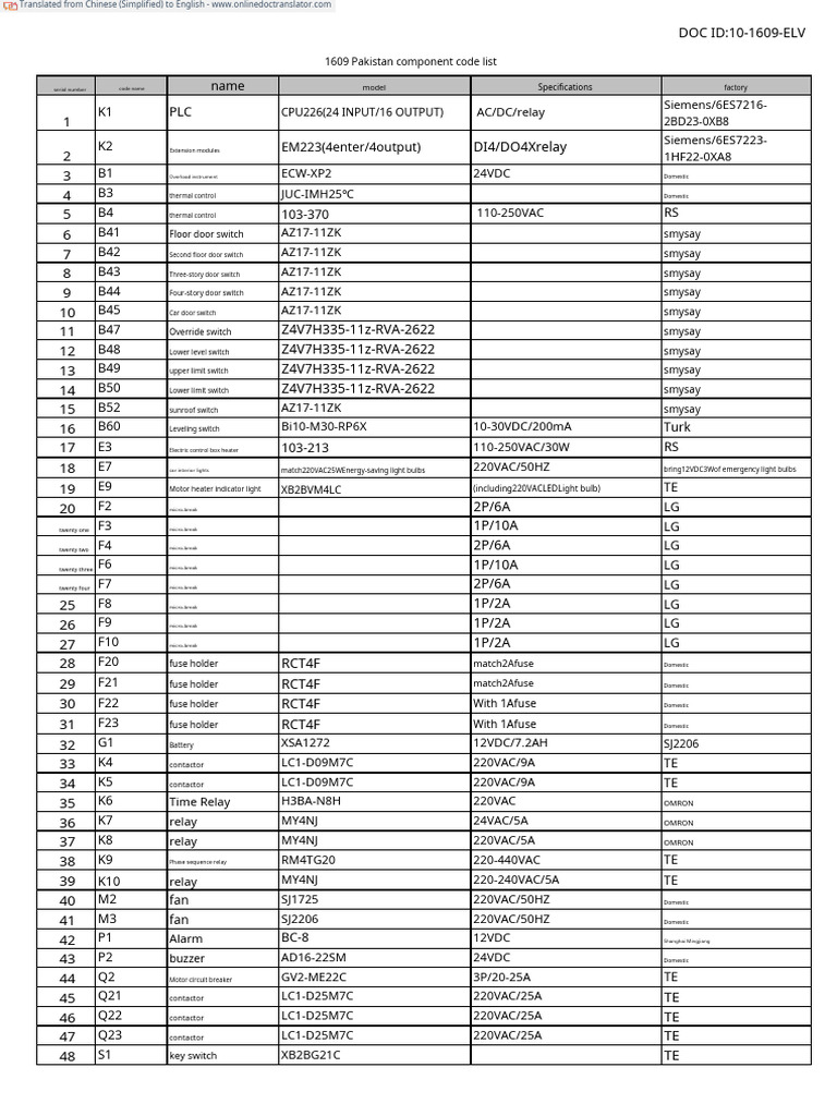Elevator Component Codes | PDF | Manufactured Goods | Electrical Engineering