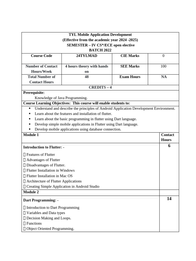 MAD Syllabus | PDF | Mobile App | Databases