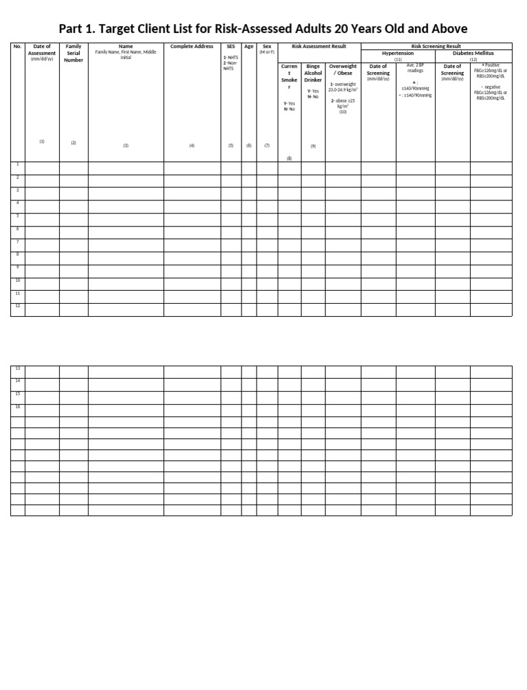 Risk Assessment for Adults 20+ | PDF | Nutrition | Diet & Nutrition