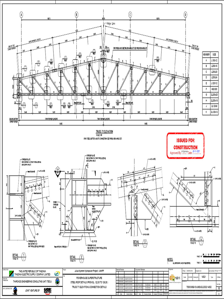 Powerhouse Superstructure Steel Roof Details (From El. 122.30 To 126.28 ...