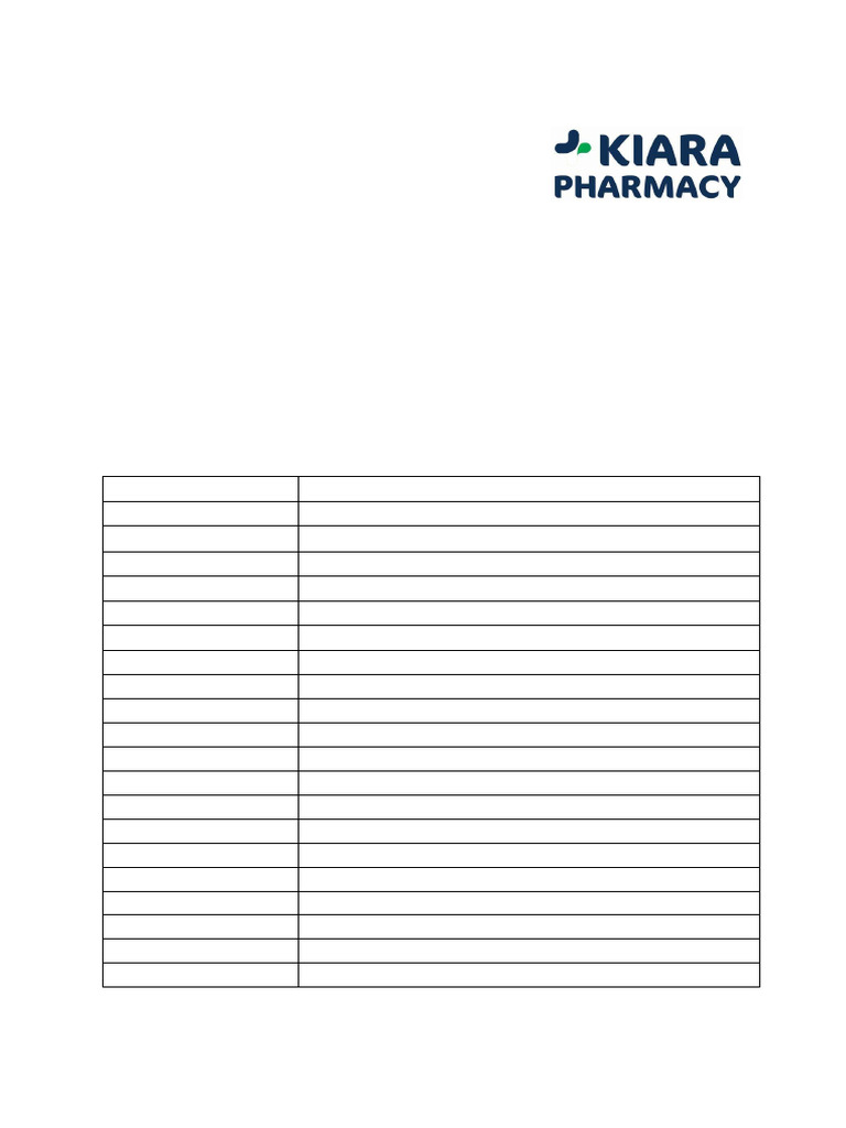 Kiara Pharmacy Order Form | PDF