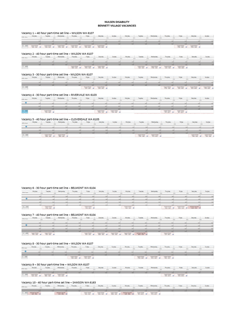 Bennett Hodgson Village Vacancies 100122 With Names | PDF