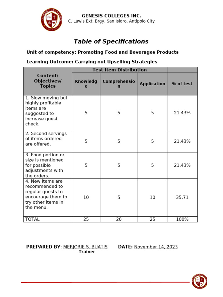 Table of Specification | PDF