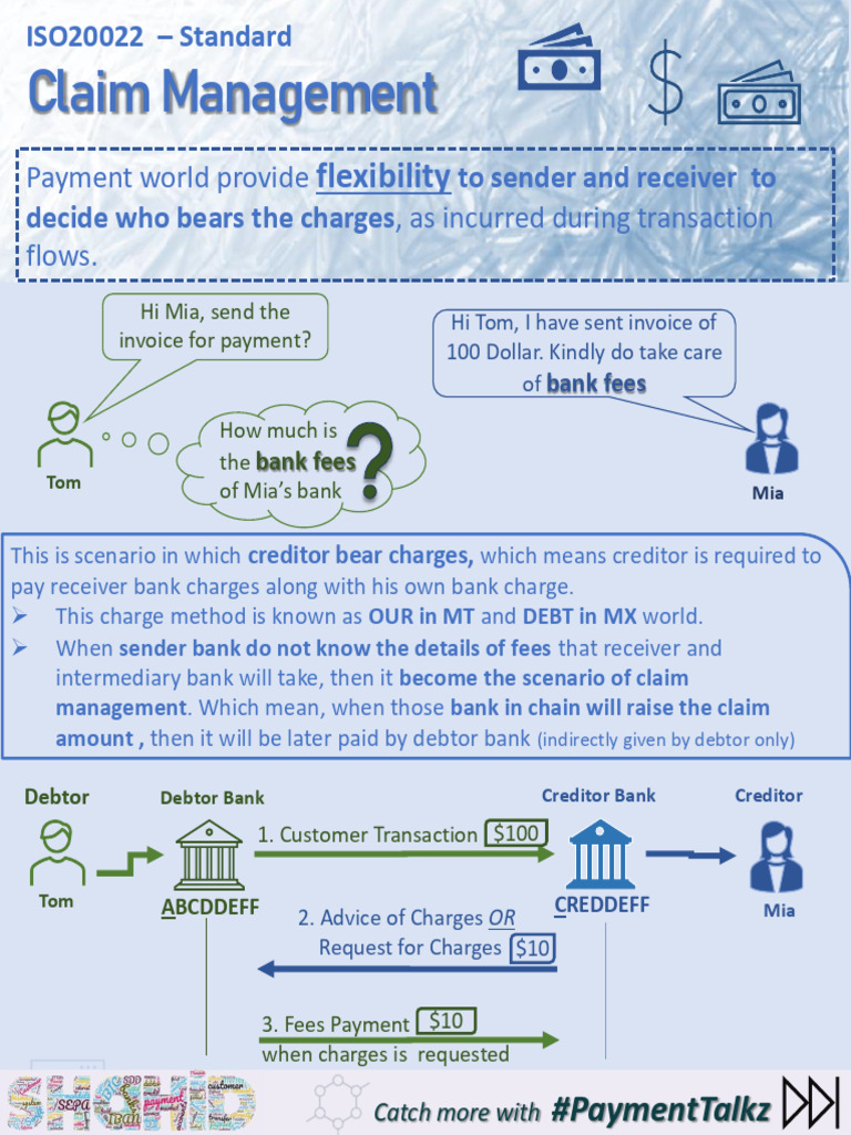 Claims Management - PaymentTalkz | PDF | Banks | Fee