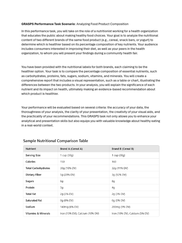 GRASPS Performance Task Scenario - Science 9 Q2 | PDF