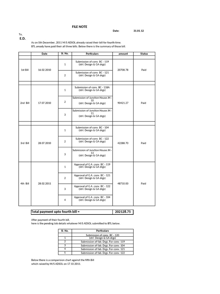 BTL Payment Summary for ADSOL Bills | PDF | Taxes | Government Finances