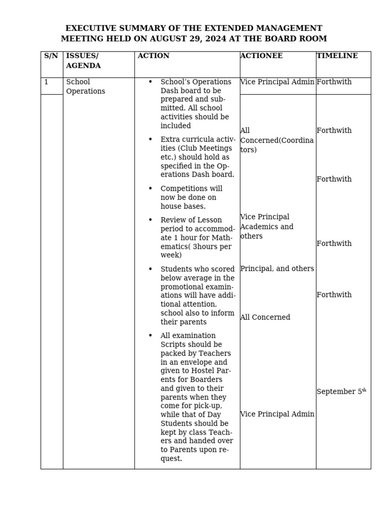 Executive Summary of Extended Management Meeting | PDF