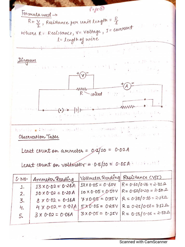 Experiment No 2 | PDF