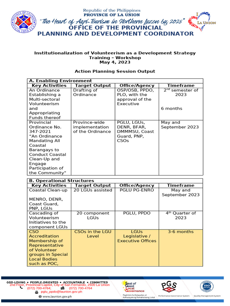 Volunteerism Action Plan OSP | PDF
