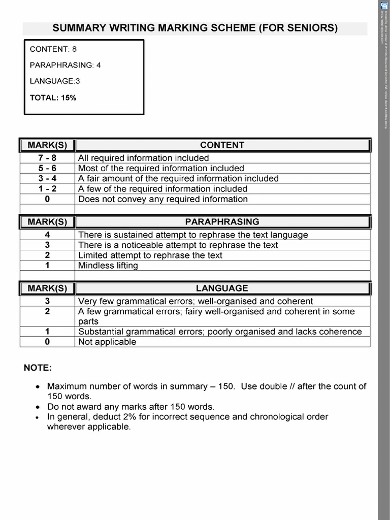 Summary Writing Marking Scheme | PDF
