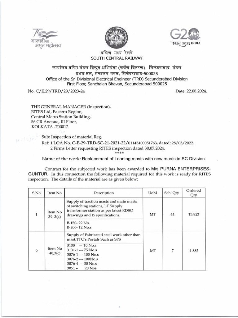 Purna Enerprises Call Letter For Rites Inspection | PDF