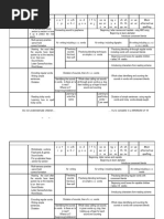 Jolly - Phonics - Actions - Sheet | PDF | Hand