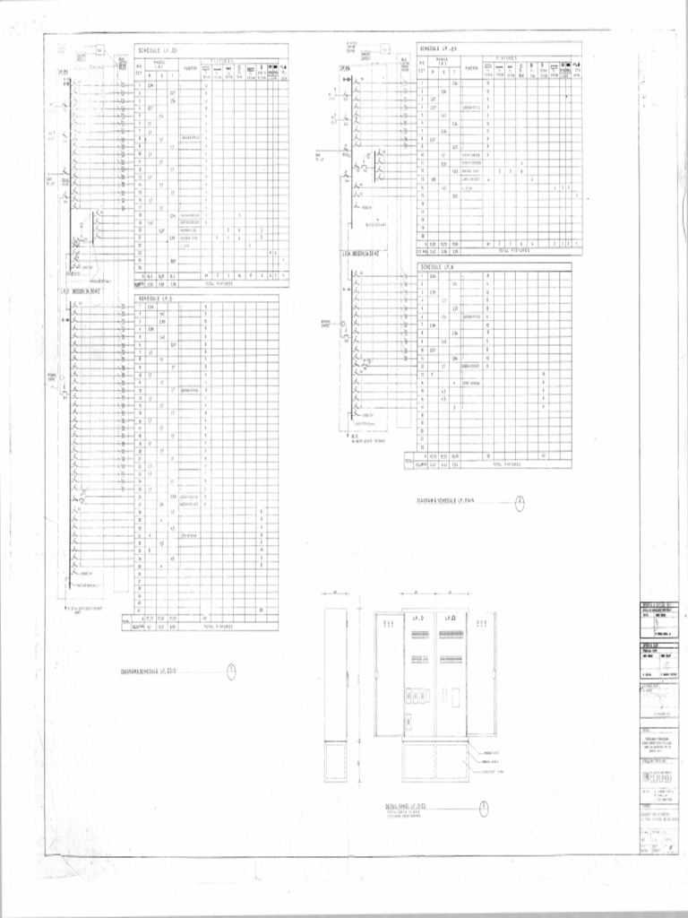 Digram Dan Schedule Genset Detail Panel | PDF