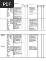 Procedure For Mobilization of Equipment and Materials | PDF | Road | Safety