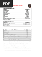 2025 Salary Grade and Ranges | PDF