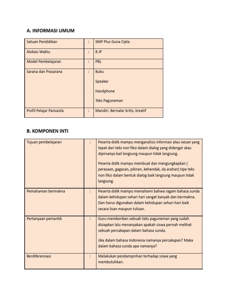 Modul Ajar Paguneman Kls 7 | PDF