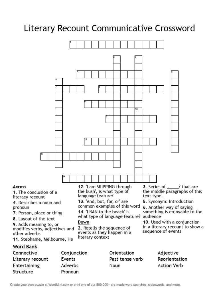 Literary Recount Communicative C Ed62a 616326a8 | PDF | Language Arts ...