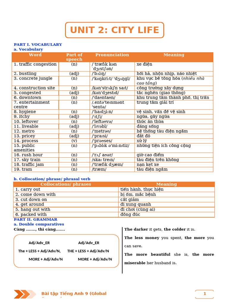 Unit 2 - K9 Global Success - GV | PDF | Cost Of Living | Vietnam