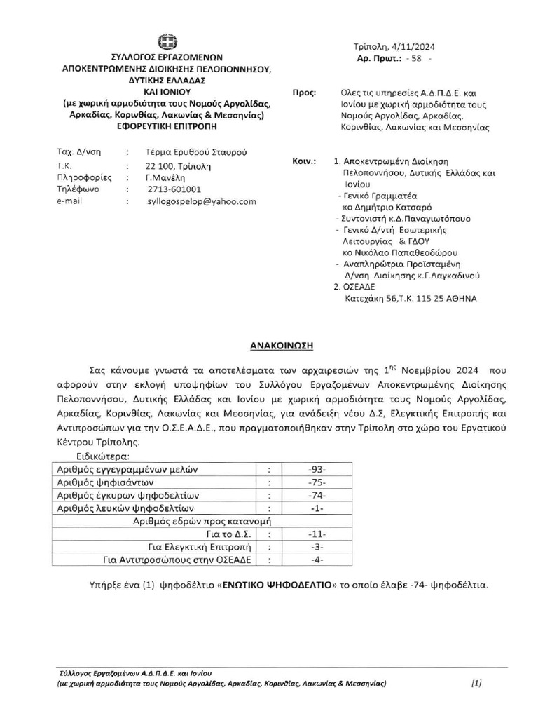 ΑΝΑΚΟΙΝΩΣΗ ΑΠΟΤΕΛΕΣΜΑΤΩΝ ΕΚΛΟΓΩΝ | PDF