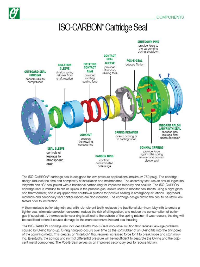 Iso Carbon Cartridge Seal | PDF | Gases | Mechanical Engineering