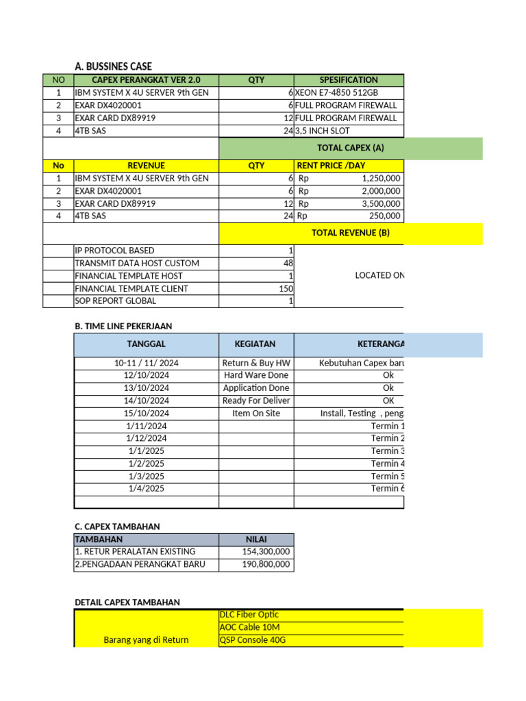 Business Case IOT Ajay | PDF | Computer Networking | Computer Architecture