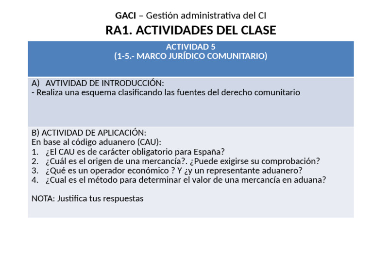 RA1 - Actividades de Clase 5 | PDF