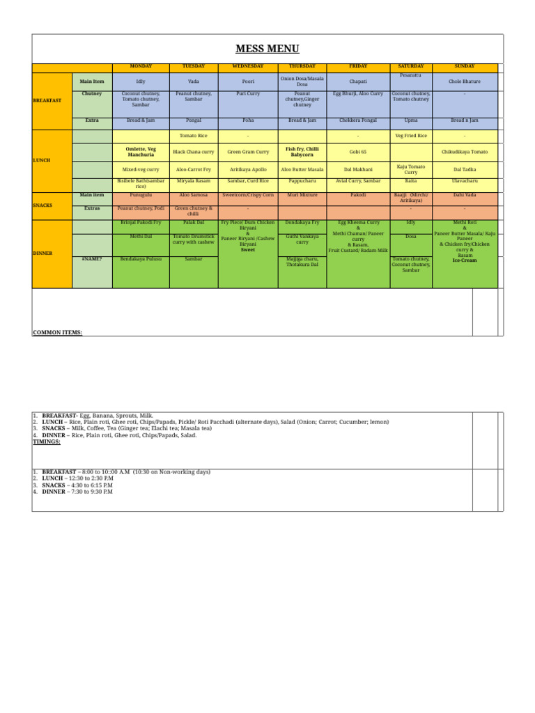 November Menu .1 | PDF | Curry | Chutney