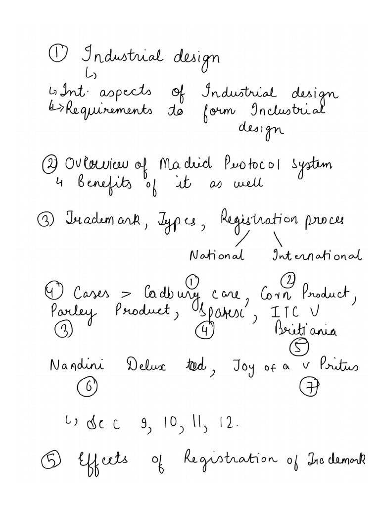 IPR Syllabus and Cases | PDF