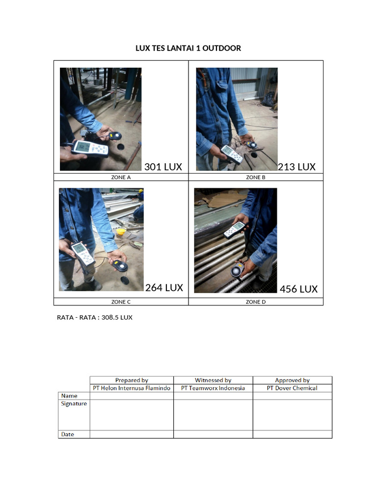 Outdoor & Indoor Lux Levels Report | PDF
