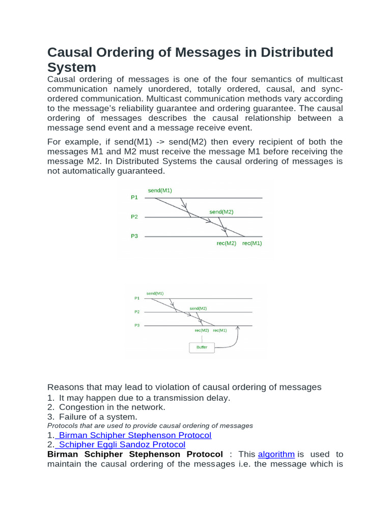 Causal Ordering of Messages in Distributed System | PDF | Multicast | Distributed Computing
