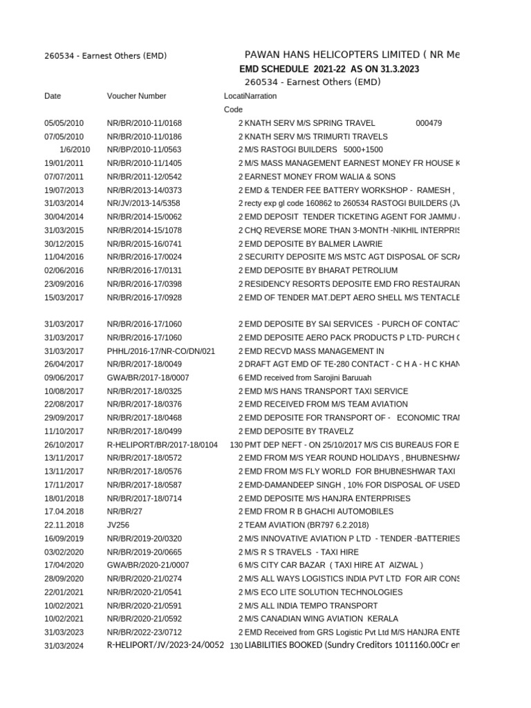 EMD 2023-24 | PDF | Accounting | Financial Services