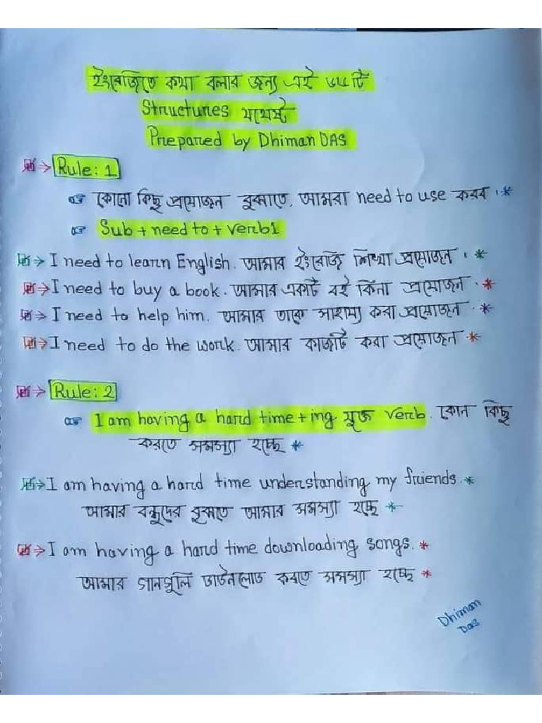 English Speaking Notes - Al Sunny Nur - GUB | PDF