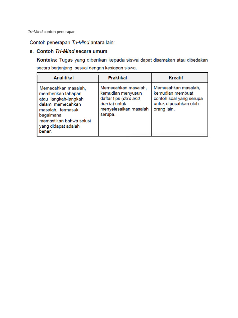 Penerapan Tri Mind | PDF