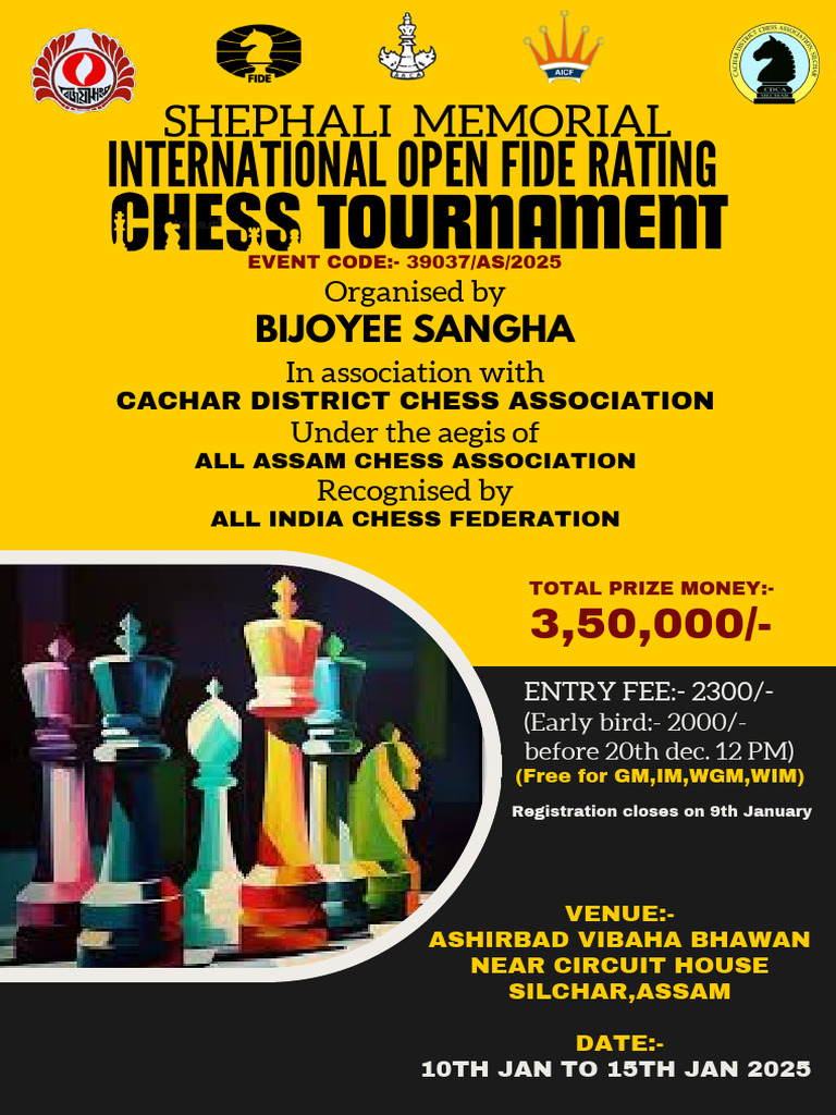 Silchar (As) - Shephali Open Rating (10th To 15th Jan. 2025) | PDF ...