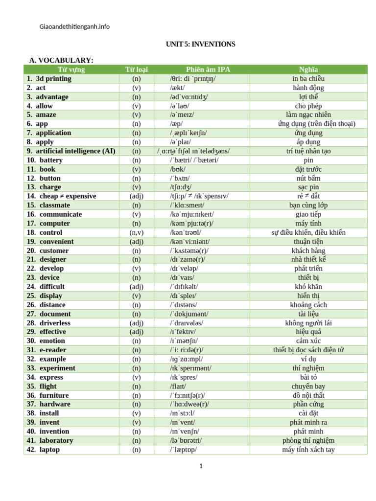 Unit 5 - Global 10 (Student - S File) | PDF