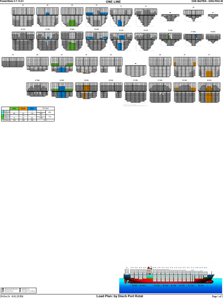 One Matrix 092W - PKG Load Scan Plan (CLR) | PDF