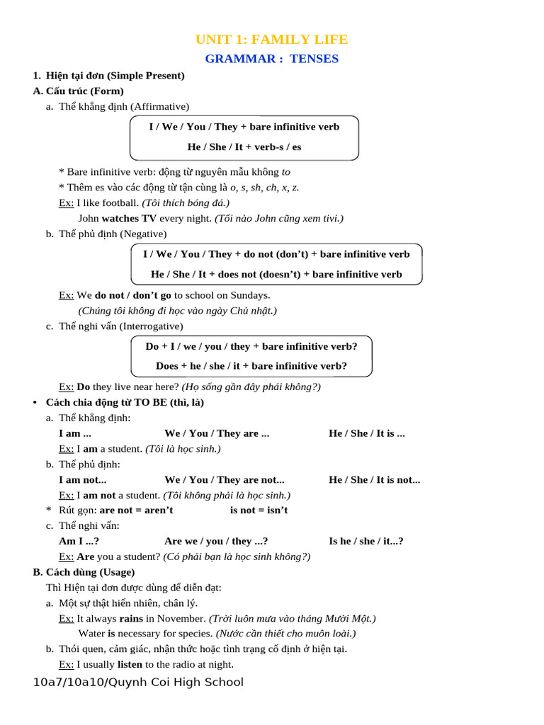 UNIT 1. Grammar | PDF