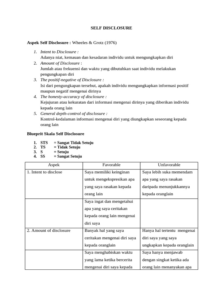 Dimensi dan Skala Self Disclosure | PDF | Filsafat | Pengembangan Diri