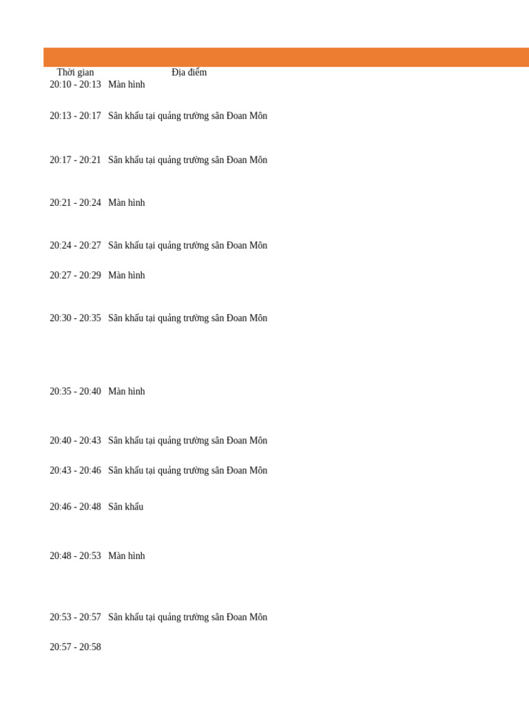 Kịch bản THTT | PDF