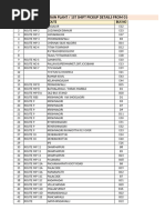 APSRTC Cargo Booking Details | PDF | Bus Transport | Public Transport