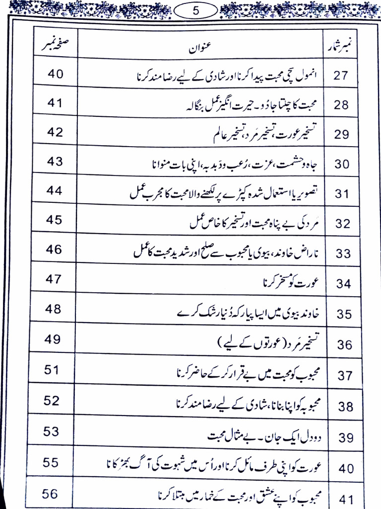 Random Alphanumeric Sequence | PDF